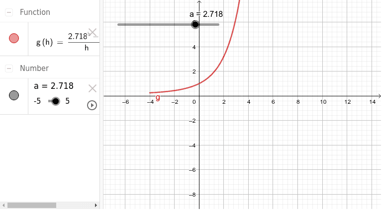 The number e – GeoGebra