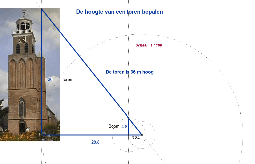 Hoogte toren bepalen – GeoGebra