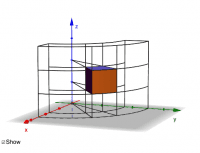 Chapter-31: Cylindrical region – GeoGebra