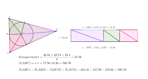 Syprina e trekendeshit – GeoGebra