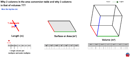 Number of columns and unit conversions – GeoGebra