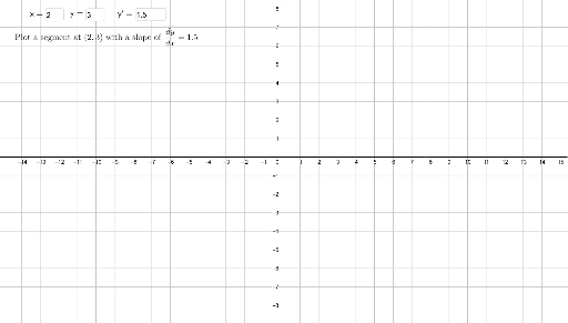 math171_collaborative_slope_field_generator – GeoGebra