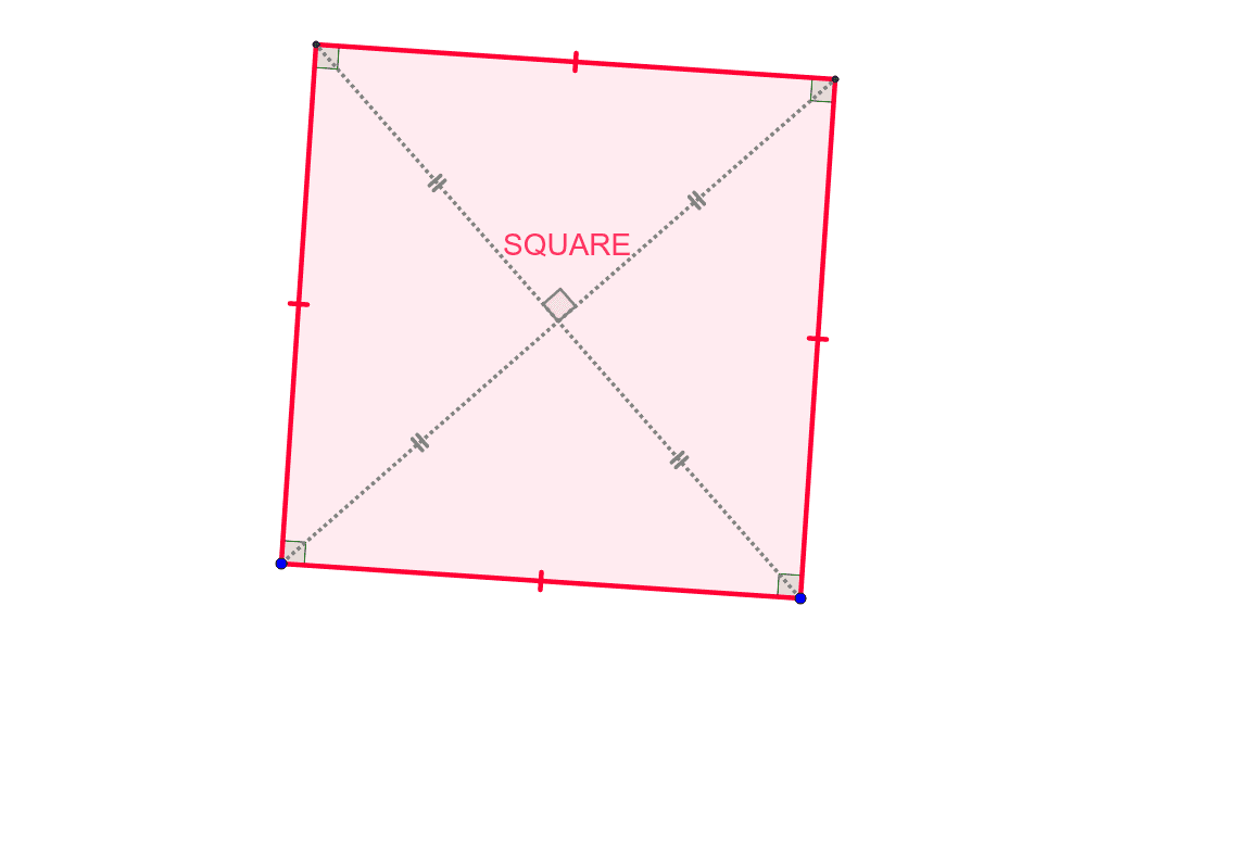 Properties of a Square – GeoGebra