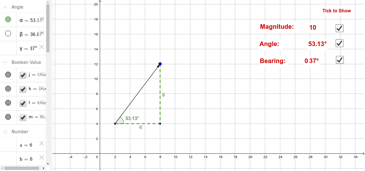 Vector Magnitude Vectors Mathplanet