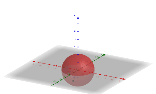 Spherical Coordinates GeoGebra