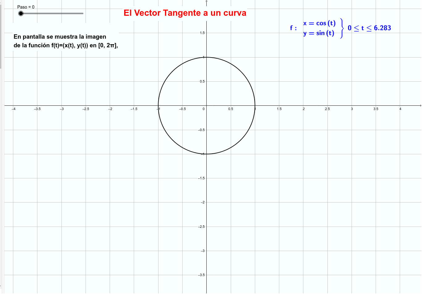 Vector tangente a una curva – GeoGebra