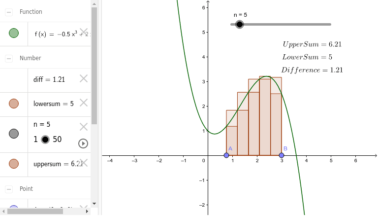 Limiting Sums - The Squeeze Theorem – GeoGebra