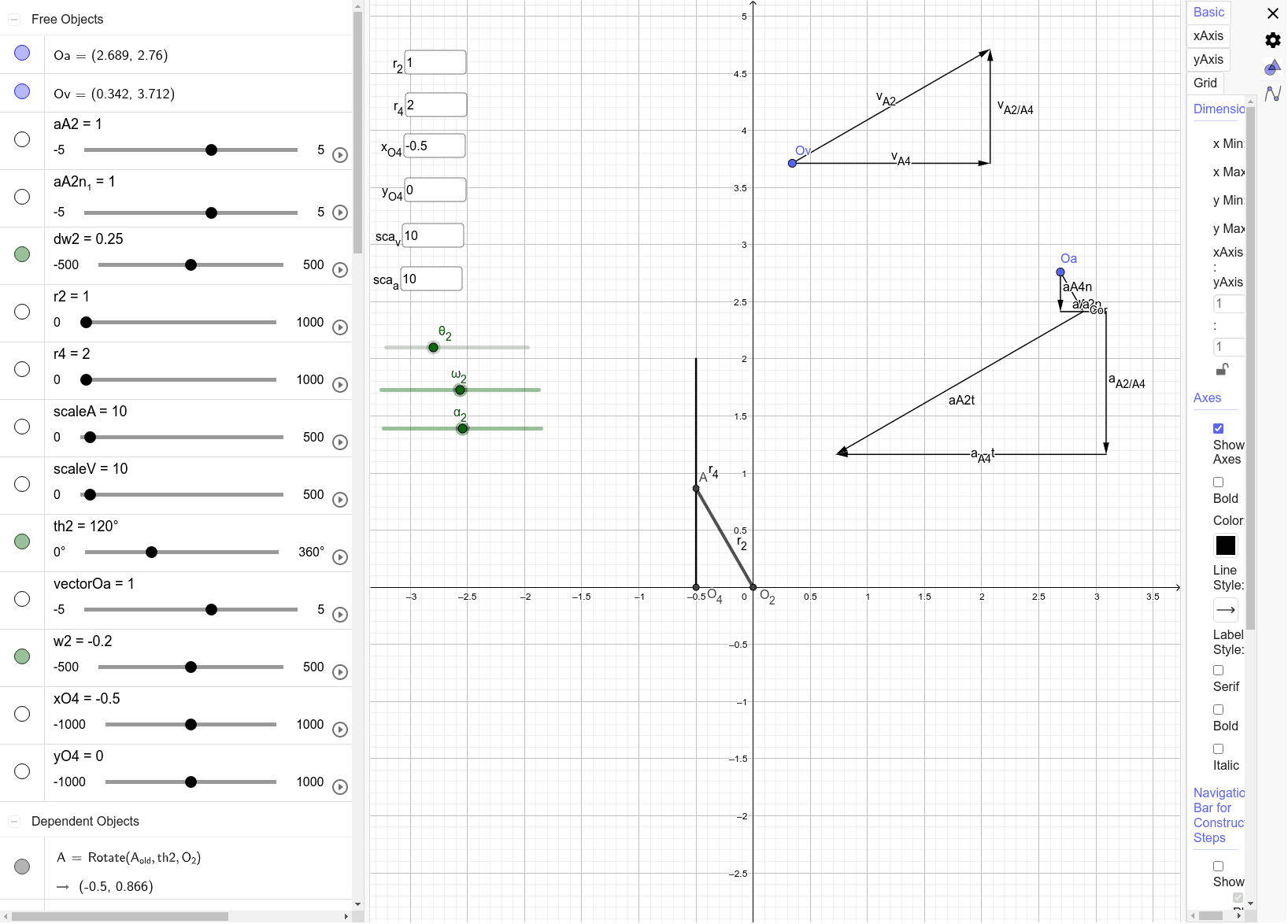 Quick-return linkage kinematics – GeoGebra