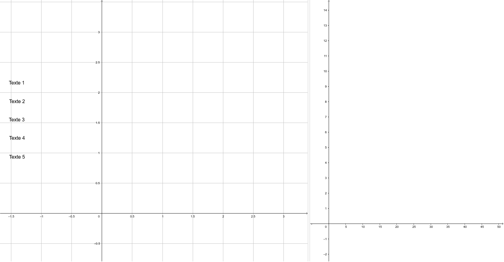 TD TICE : Méthode des rectangles – GeoGebra