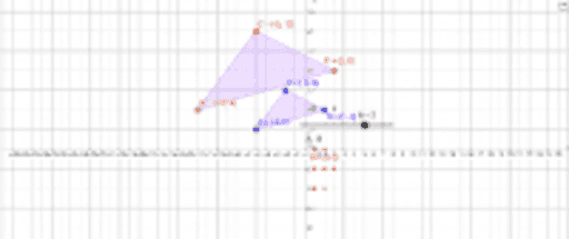 Dilations Equation Discovery – GeoGebra