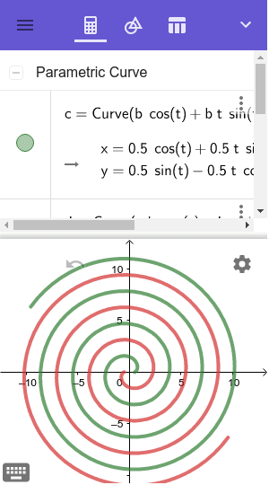 Spiral curve – GeoGebra