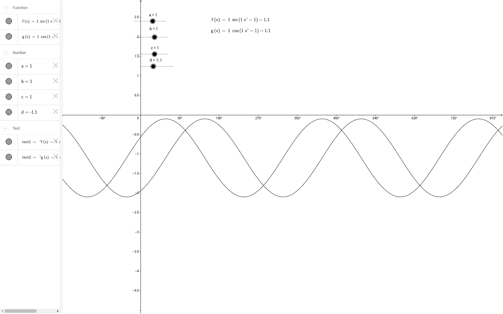 Sine and Cosine Exploration-Transformations – GeoGebra