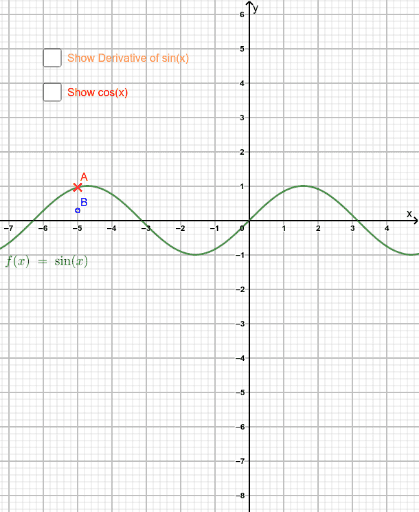 TWINS (22 May) Activity 3 (Page) – GeoGebra