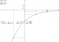 Katie – Resources – GeoGebra