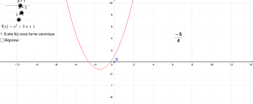 parabole_canonique – GeoGebra