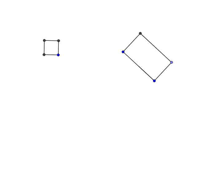 Square Maker and Rectangle Maker – GeoGebra