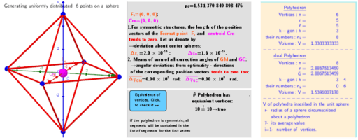 Octahedron, n=6. Polyhedra with extreme distribution of equivalent ...