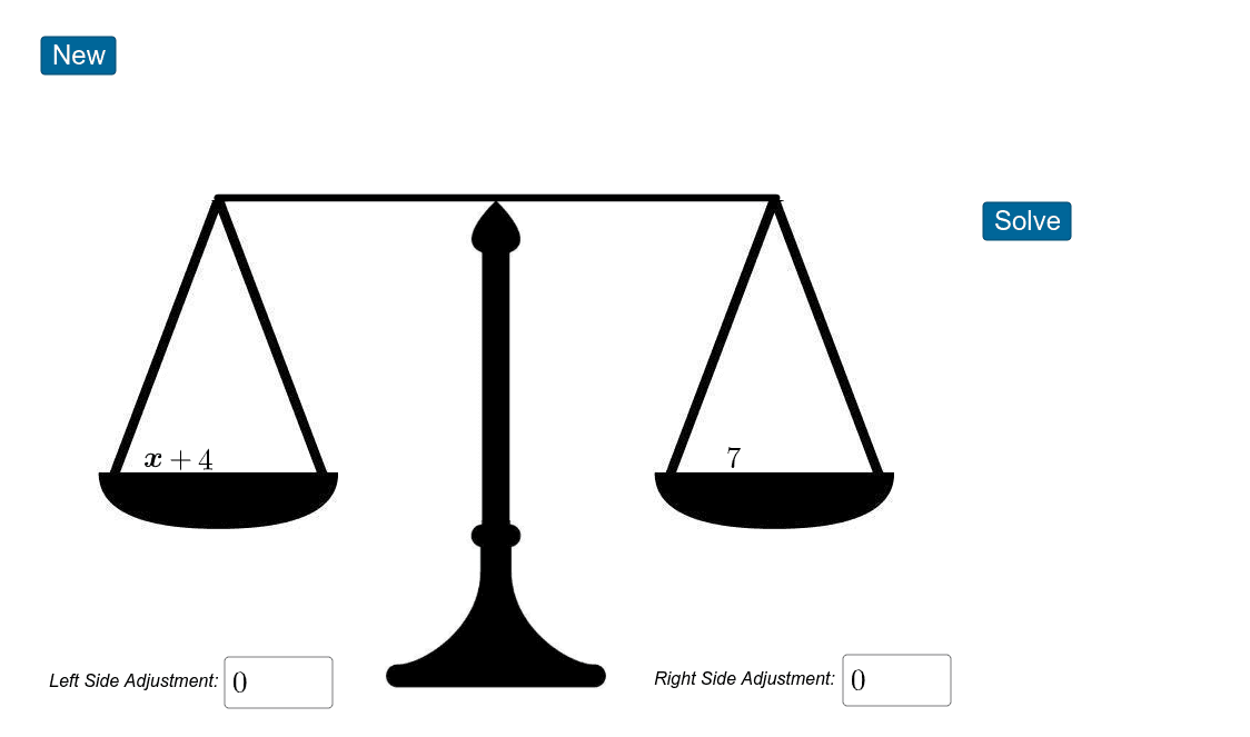 Equation Balance Model – GeoGebra