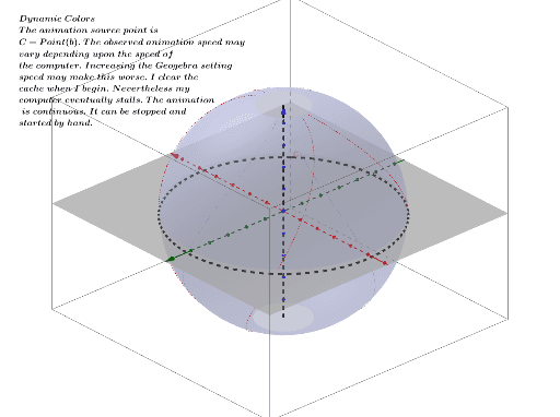 Dynamic Colors. Sphere Covered With Colored Tracing Curves – GeoGebra