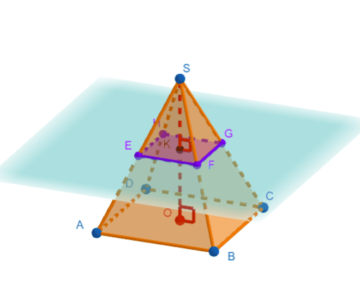 Pyramid Section – GeoGebra