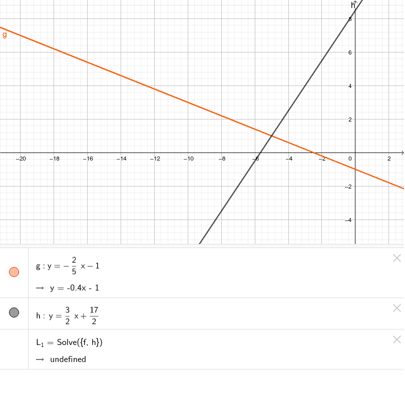 math – GeoGebra
