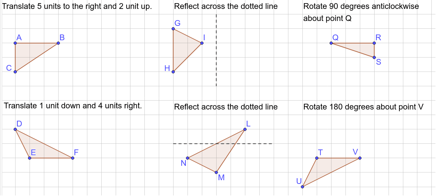 Rotation And Reflection