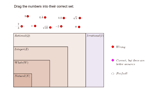 Sets – GeoGebra