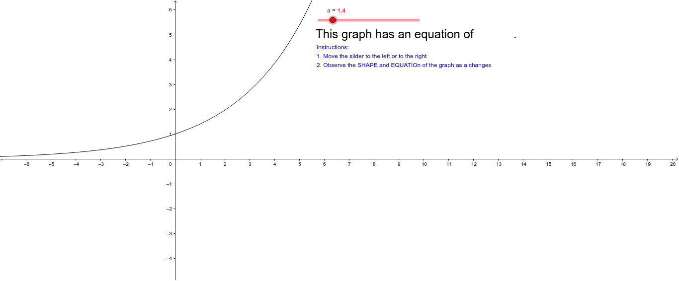 Exponential Graphs – GeoGebra