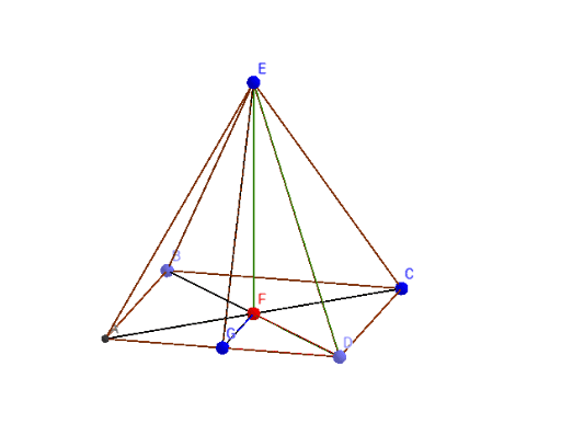 Pyramide Pythagoras – GeoGebra