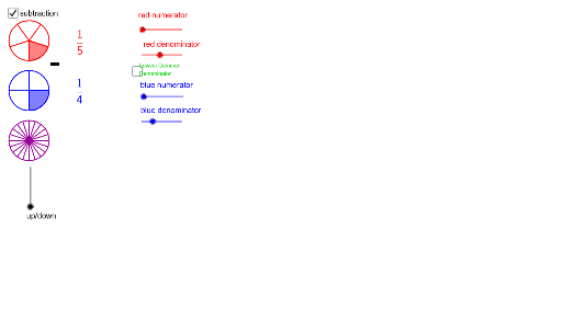 Adding Fraction Practice – GeoGebra