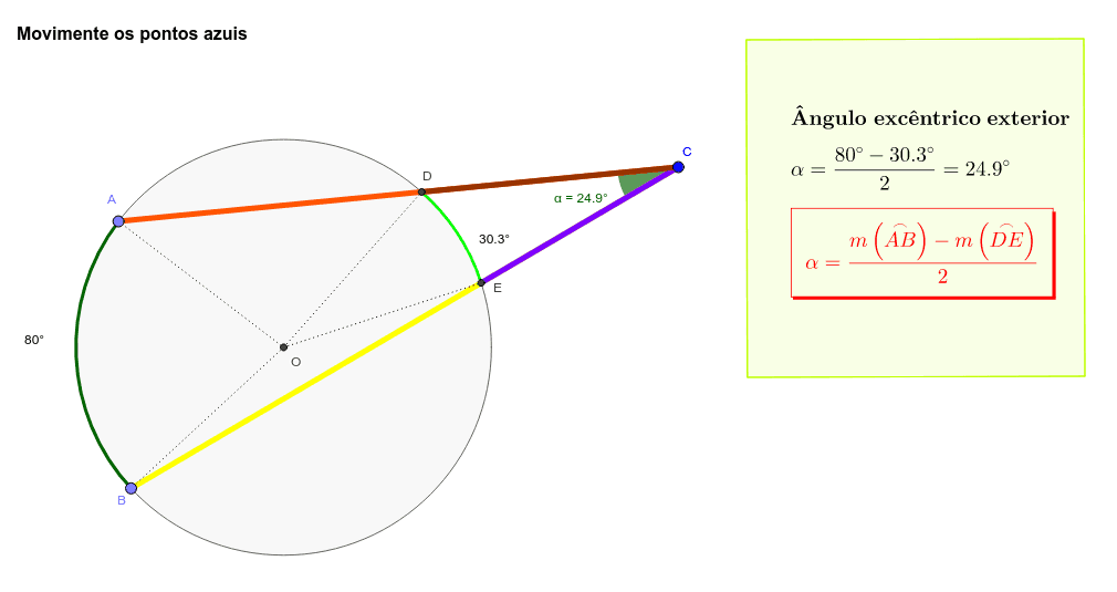 Ângulos com circunferência e ponto excêntrico – GeoGebra