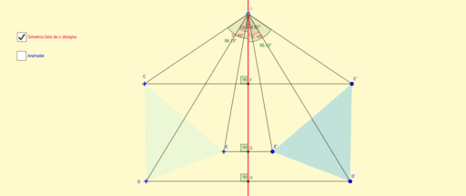 Simetria fata de o dreapta – GeoGebra
