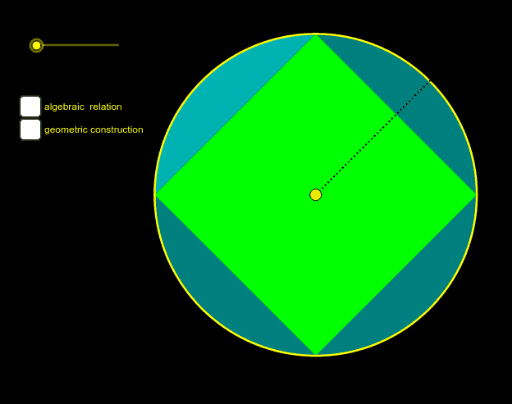 'Squaring' the Circle – GeoGebra