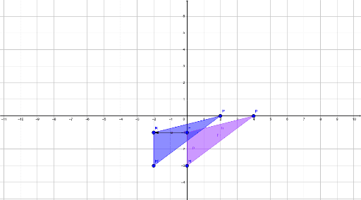 Translation Number 6 468945 – GeoGebra