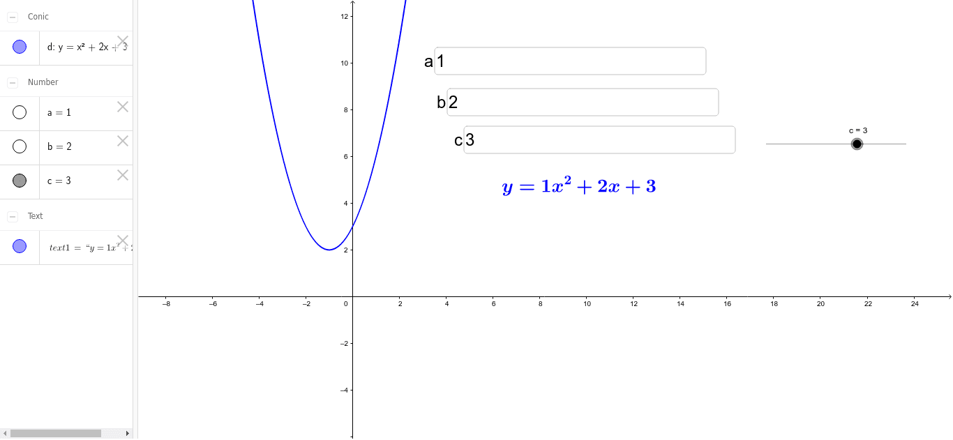 parabola curve – GeoGebra