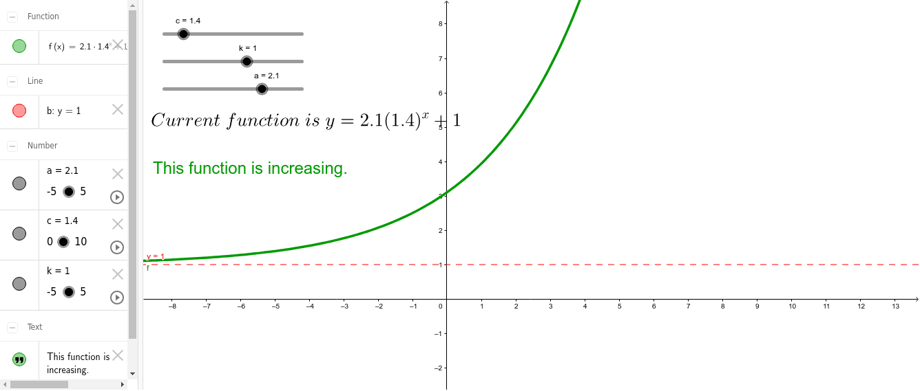 Sample GeoGebra – GeoGebra