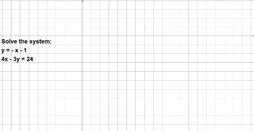 Finding Solution to a System of Linear Equations by Graphing – GeoGebra