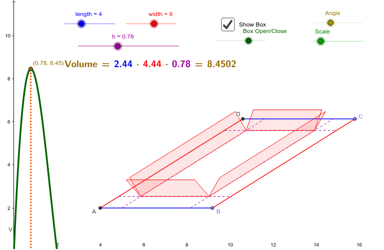 Demo for Box - Folding for Maximum Volume – GeoGebra
