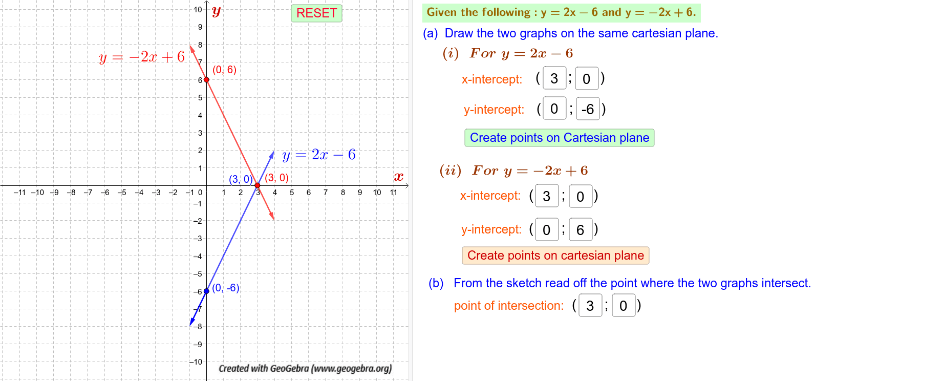 Lesson 6&7: Graphs Gr9 – GeoGebra