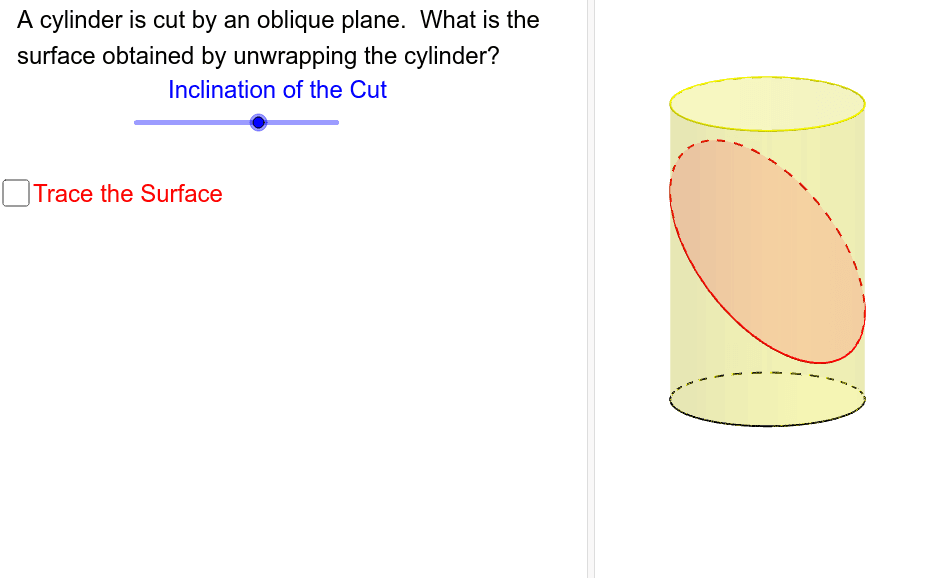 Unwrapping a Cylinder Cut by An Oblique Plane by Tracing – GeoGebra