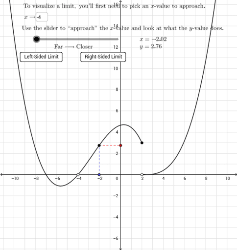 Investigating Limits Graphically Geogebra 0858