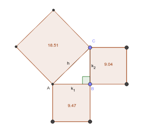 Pitagora – GeoGebra