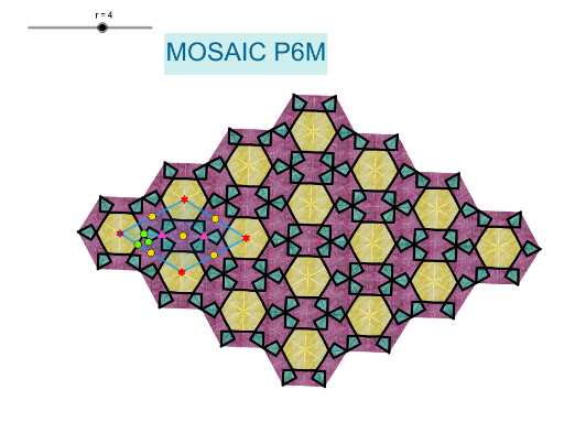 Un exemple de P6M – GeoGebra
