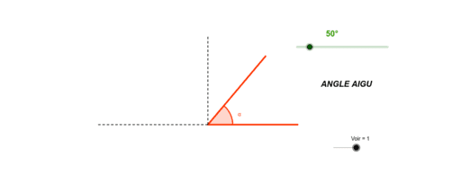 Classification des angles (par la CSVM) – GeoGebra