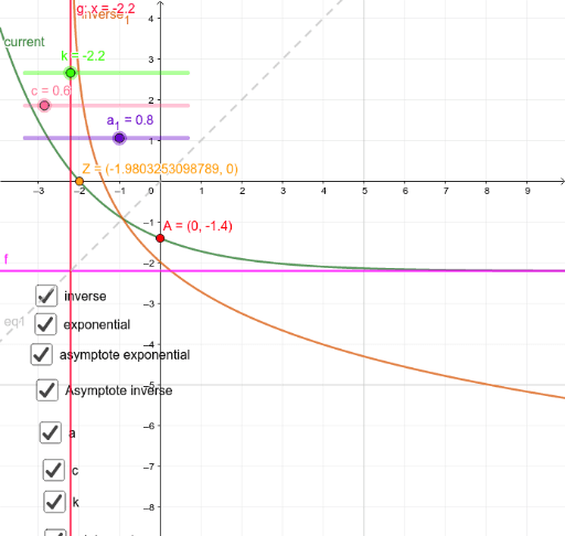 Jacob's Exponential GeoGebra (re-calibrated) – GeoGebra