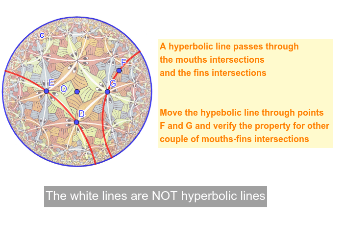 Hyperbolic lines in Poincaré disk and Escher's works – GeoGebra