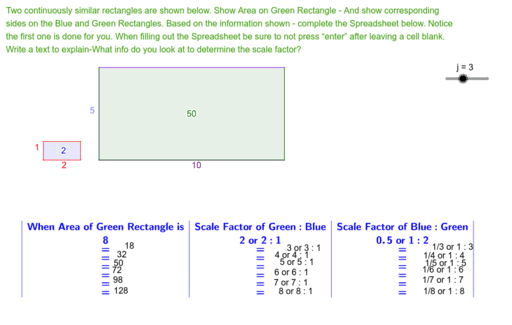scale factors 1-3 – GeoGebra