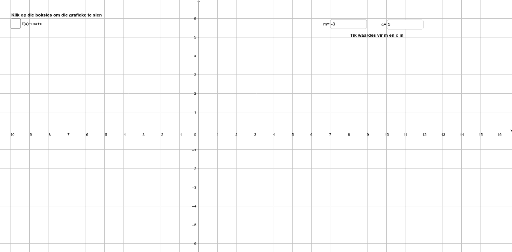 Inverse funksies_Lineere_funksie – GeoGebra