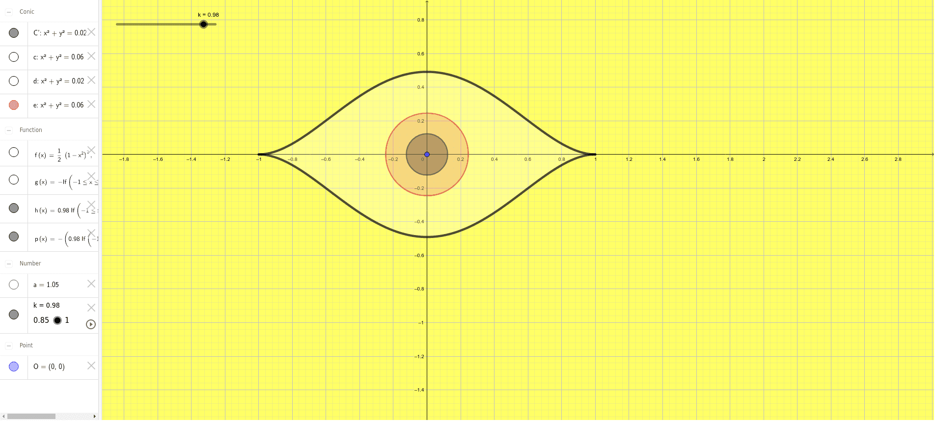 math eye – GeoGebra