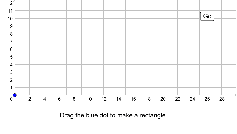 Perimeter of a Rectangle – GeoGebra